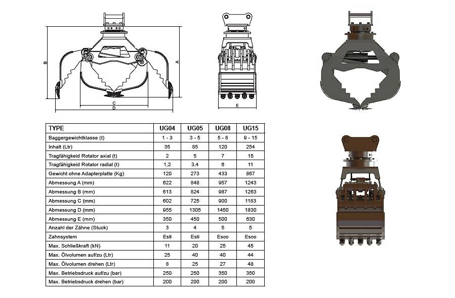 Universalgreifer Menzi UG05 im Kanton St. Gallen - tutti.ch