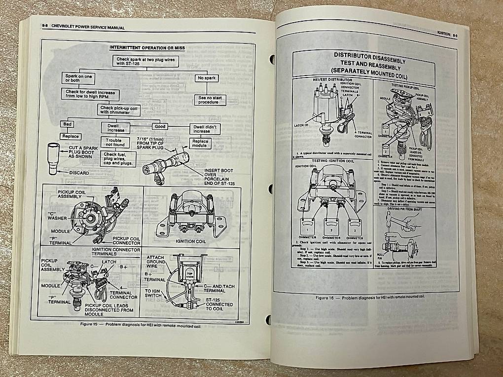 Chevrolet Power Catalog Tech Data Specs SmallBlock BigBlock im Kanton ...