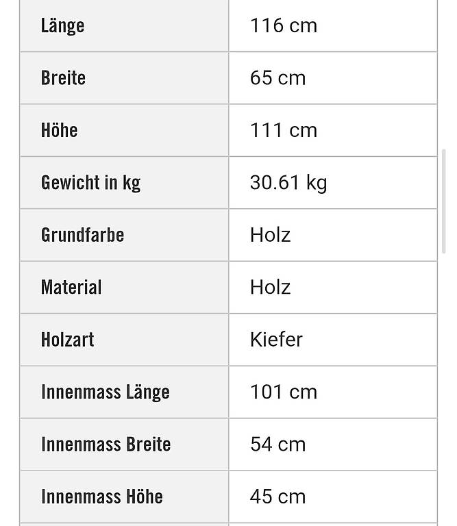 Kleintierstall doppelstöckig im Kanton St. Gallen - tutti.ch