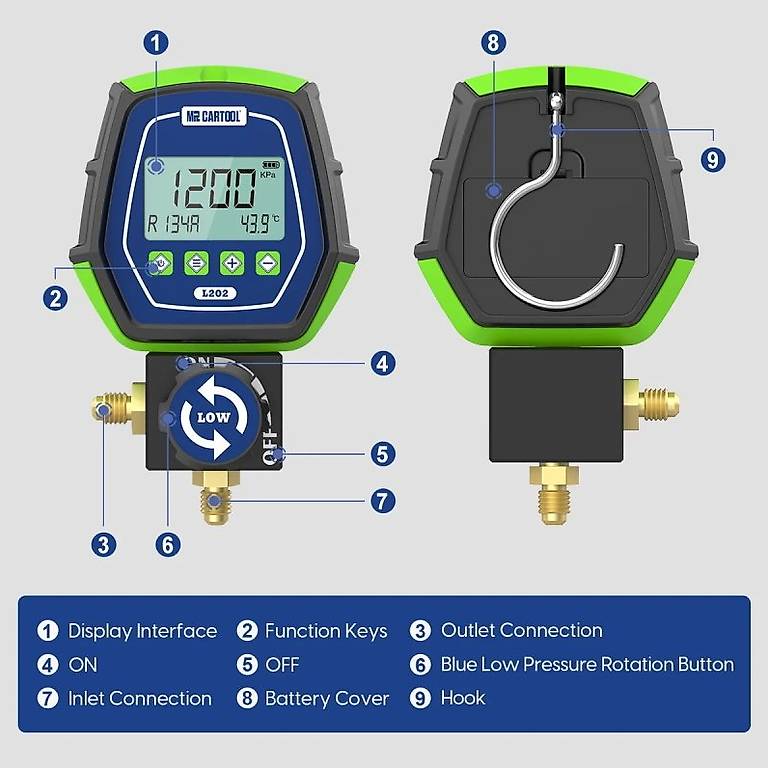 Digitale Verteiler manometer kit hvac Vakuum druck prüfgerät Canton ...