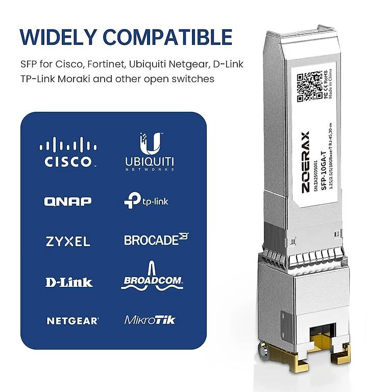 ZoeRax 2.5G SFP+ to RJ45 Ethernet Transceiver Modul NEU im Kanton ...