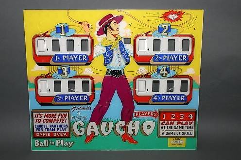 2 FLIPPER BILDER (für Flipperkasten) im Kanton Zürich - tutti.ch