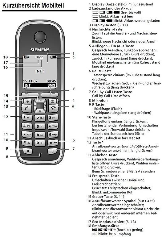 Siemens Gigaset Duo C475 / C47H im Kanton St. Gallen - tutti.ch