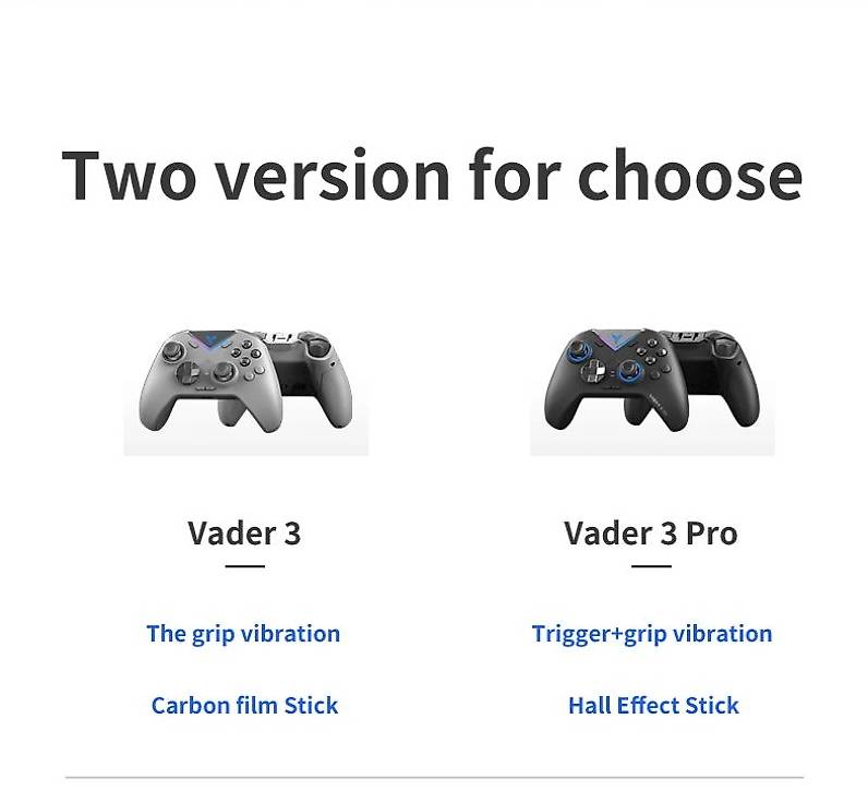 Flydigi VADER 4 PRO/VADER 3/VADER 3 PRO Bluetooth Gamepad im Kanton ...