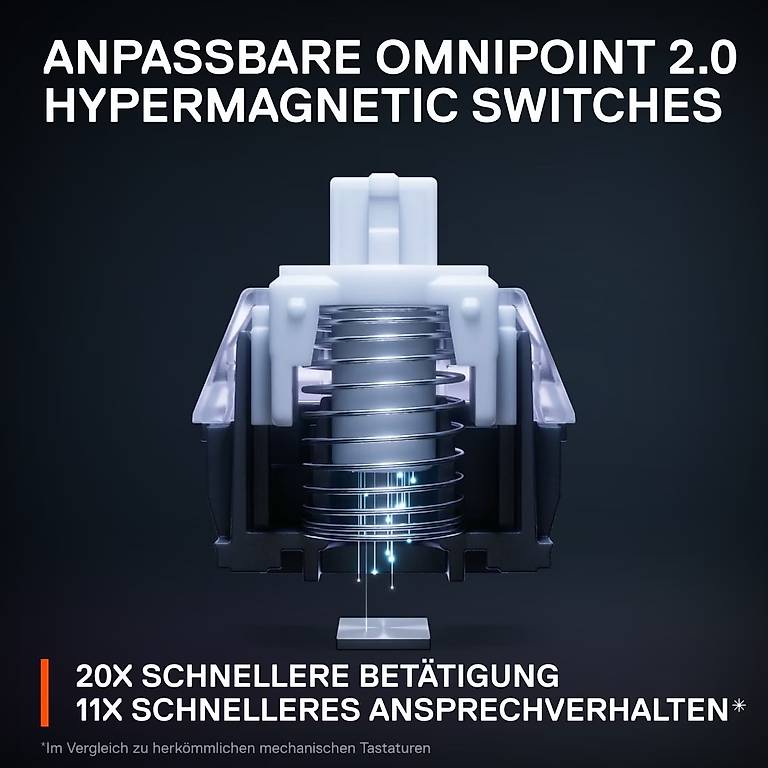 Apex pro tkl (2023) im Kanton Bern - tutti.ch