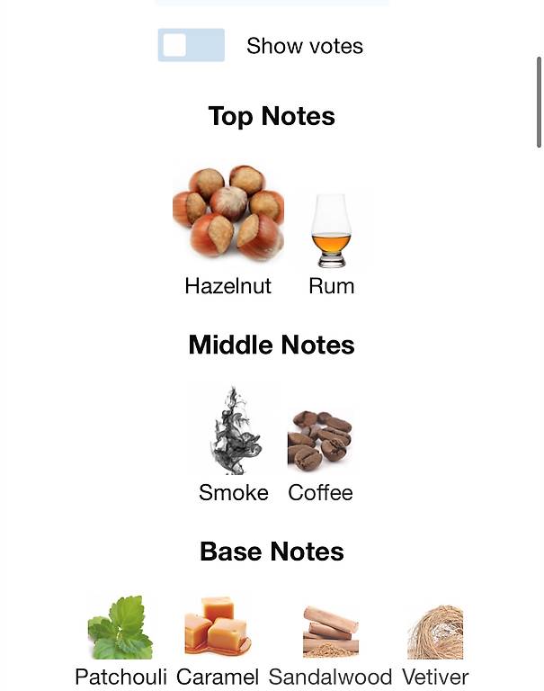 Sample Abfüllung Eminence Creamy Rhum im Kanton Zürich - tutti.ch