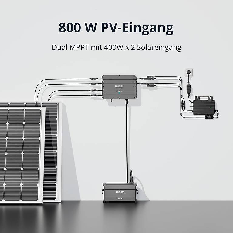 Zendure SolarFlow Set 960Wh Smart PV Hub mit 1x Batterie im Kanton ...
