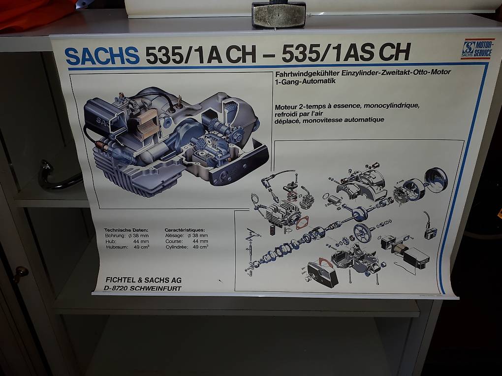 Original Plakat Sachs Motor im Kanton Bern - tutti.ch
