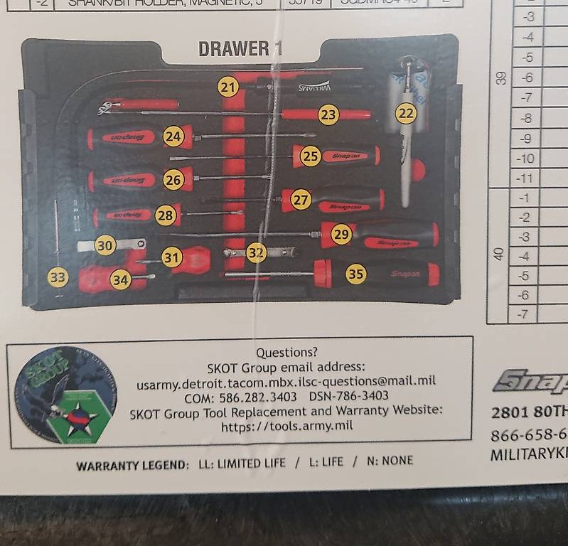 Snap On Werkzeugkoffer,US Army,toolbox,US Car,boite a outil. im Kanton ...