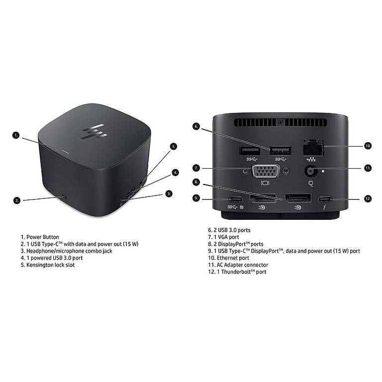 HP Thunderbolt Dock 120W G2 (USB-C) unterstützt 4K-Monitore im Kanton ...