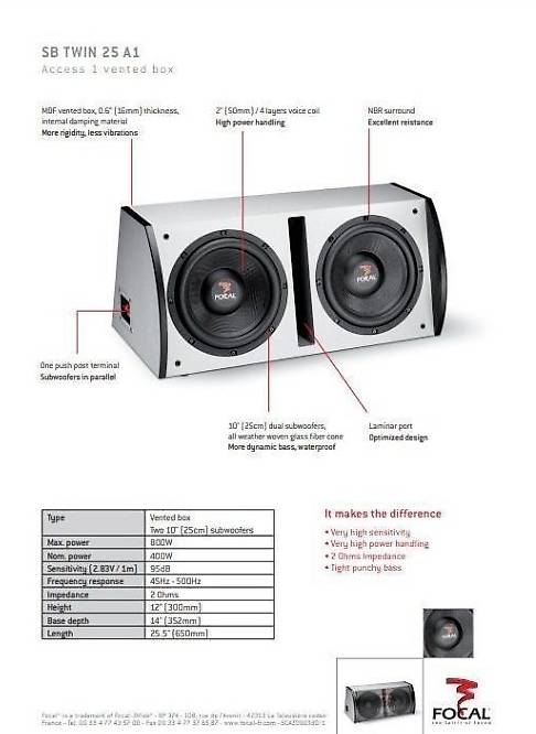 Focal SB twin 25 a1 Access im Kanton Zürich - tutti.ch