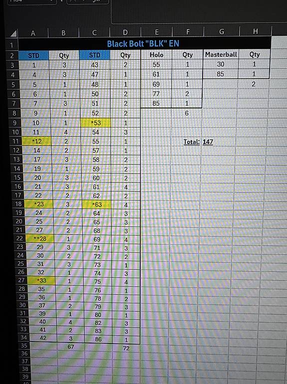 Pokemon Black Bolt BLK EN im Kanton Bern - tutti.ch