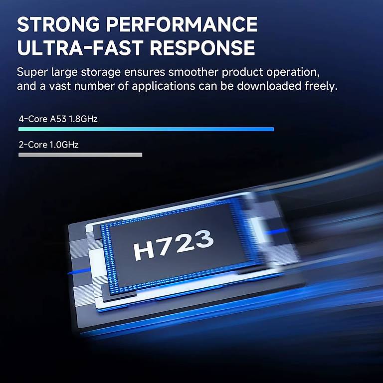 NEUHEIT, starker LED Beamer mit Android 14, Netflix, Disney+ im Kanton ...