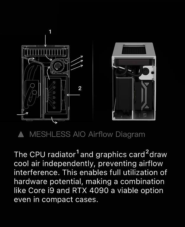 Meshless Design MD280 Schwarz Premium SFF PC Case im Kanton Zürich ...