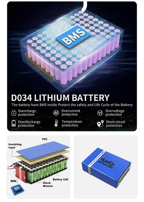 Akku 52V / 20Ah / 1040Wh + Ladegerät -BMS 40A - Lithium- NEU im Kanton ...