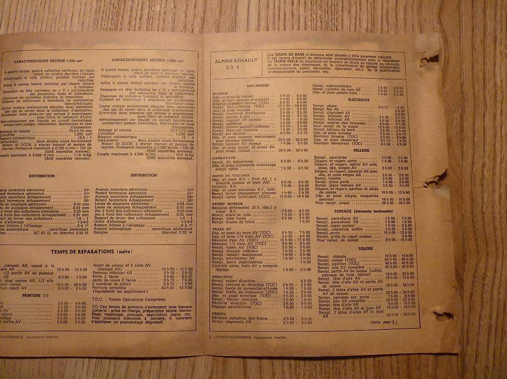 Oldtimer Renault Alpine GT4 Technische Fiche Cantone Berna - tutti.ch