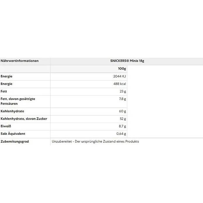 Snickers Schokoriegel Minis, 2821g, je 18,8g, 150 Riegel im Kanton ...