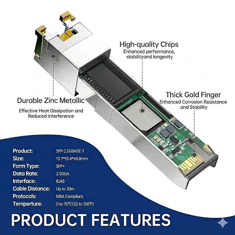 ZoeRax 2.5G SFP+ to RJ45 Ethernet Transceiver Modul NEU im Kanton ...
